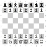 Play Chess against Computer – Expert-Chess-Strategies.com